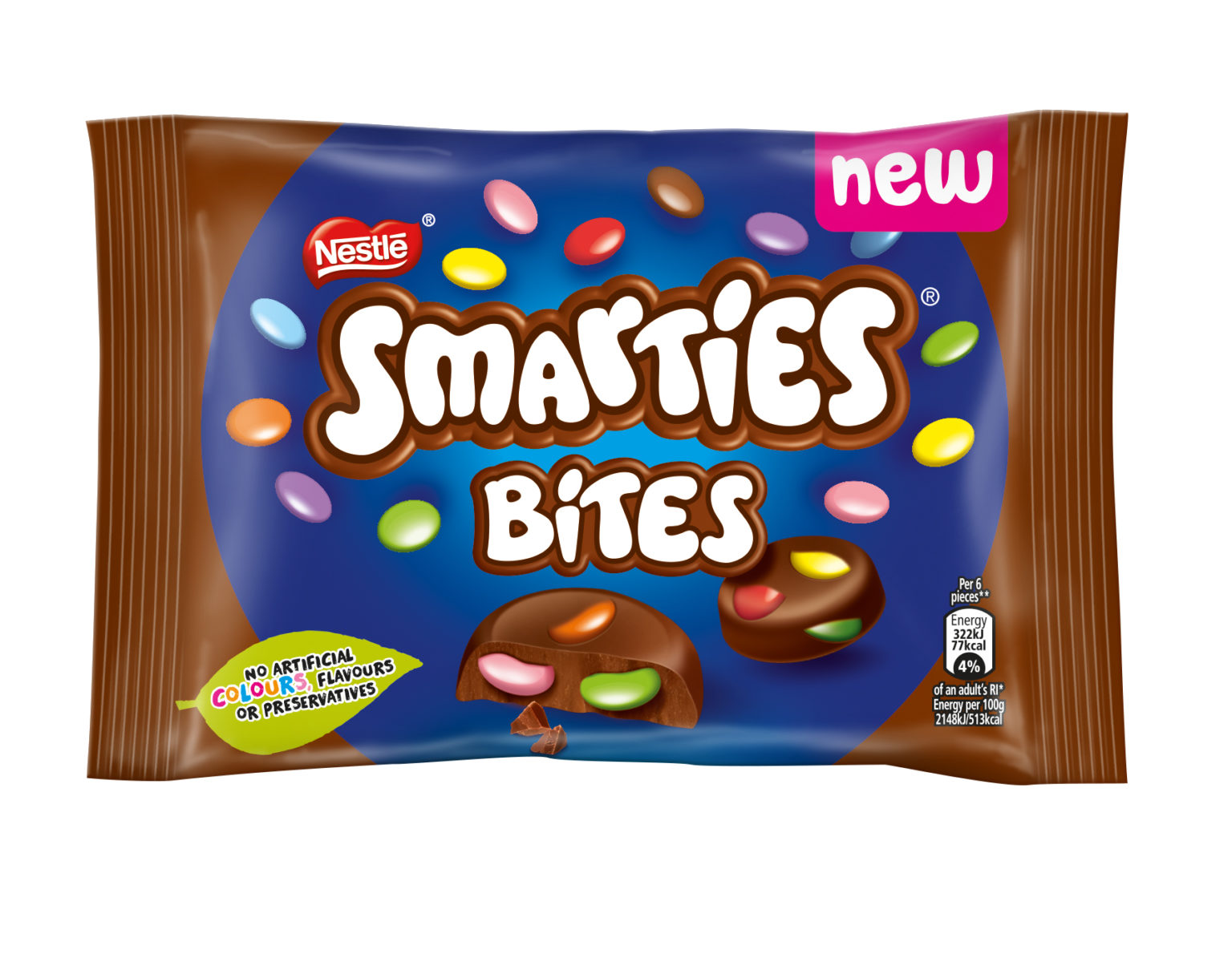 Nestlé launches new Smarties Bites - Ireland's Forecourt & Convenience ...
