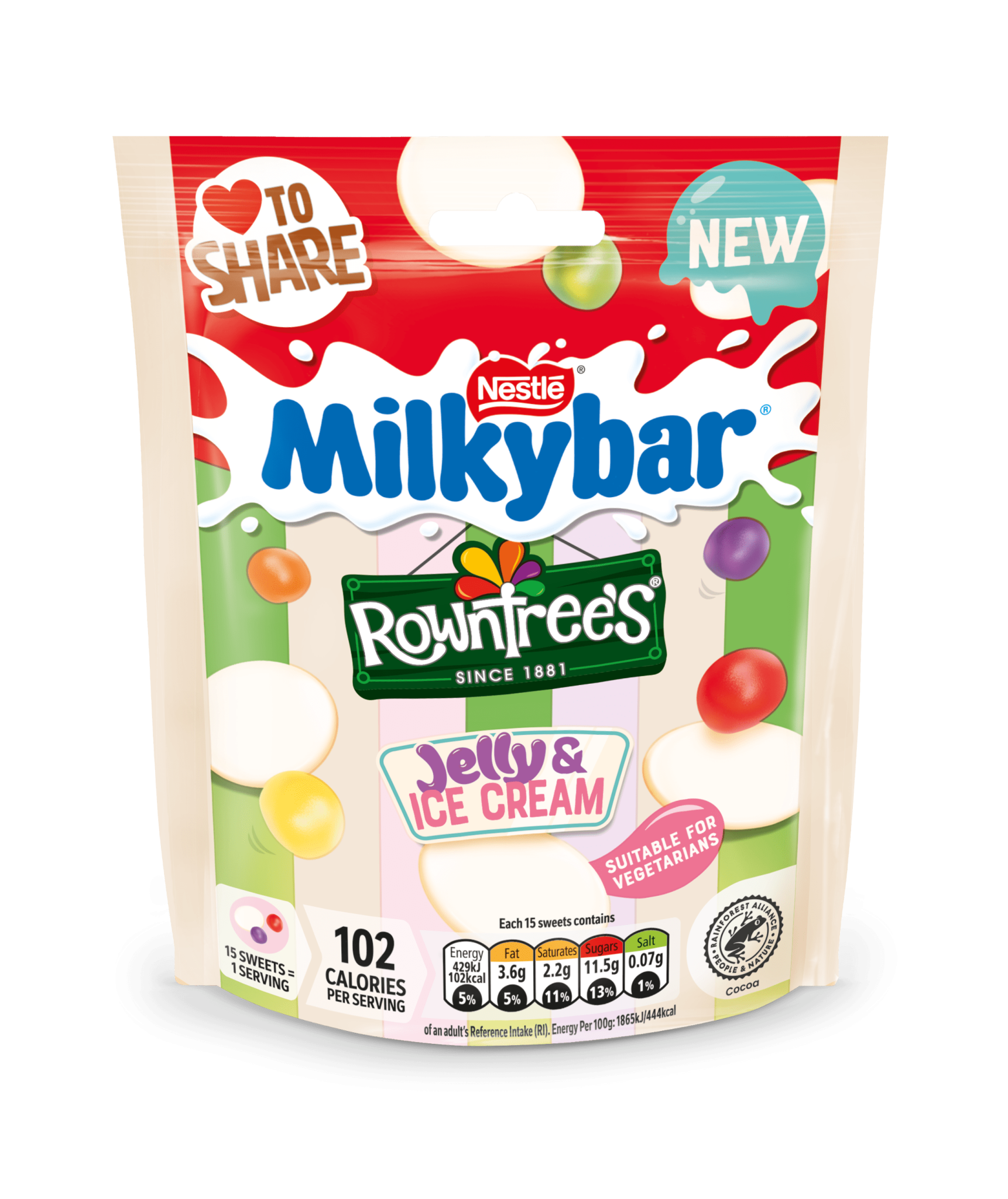 Out Now: Milkybar Jelly & Ice Cream - Ireland's Forecourt & Convenience ...